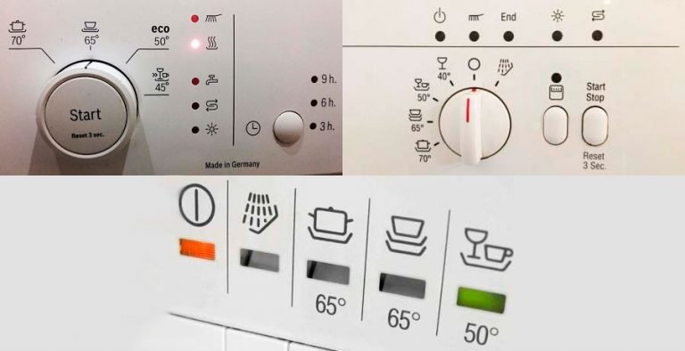 Bosch dishwasher error codes